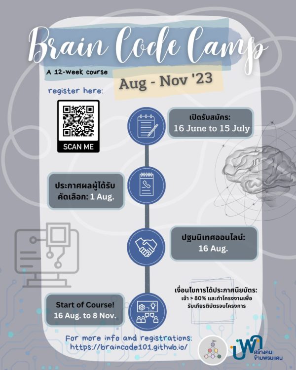 หน่วยบริหารและจัดการทุนด้านการพัฒนากำลังคน และทุนด้านการพัฒนาสถาบันอุดมศึกษา การวิจัยและการสร้าง ...