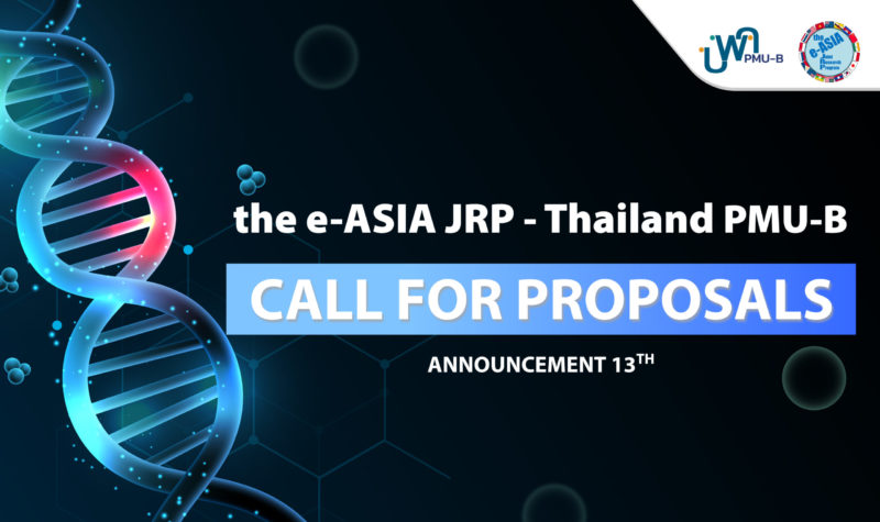 ประกาศรับข้อเสนอโครงการทุนวิจัยปี 2568 - บพค.